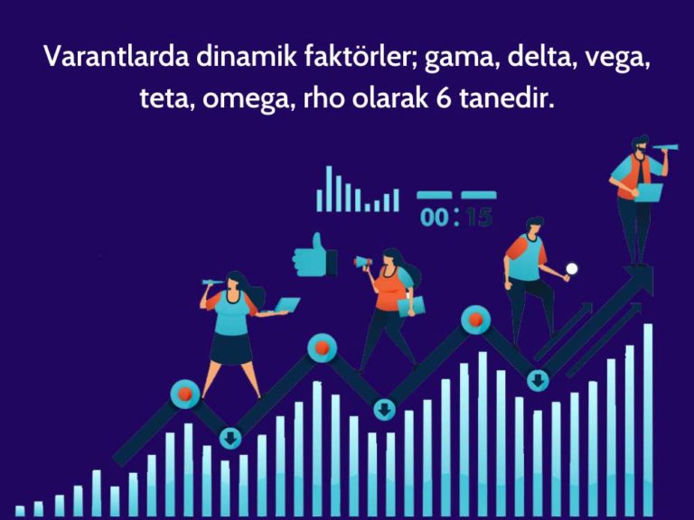 Varant Nedir, Çeşitleri Nelerdir, Varant Nasıl Alınır? | Paratic