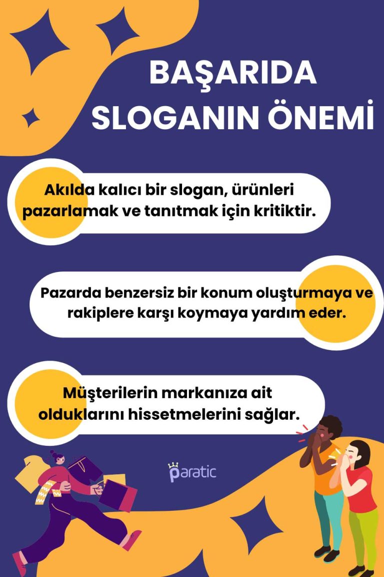 Slogan Nedir, Nasıl Bulunur? Etkili Slogan Örnekleri | Paratic