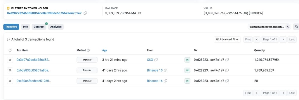 Kırılım Alarmı! Bu Altcoin için "Büyük Yükseliş Gelebilir" Dendi | Paratic