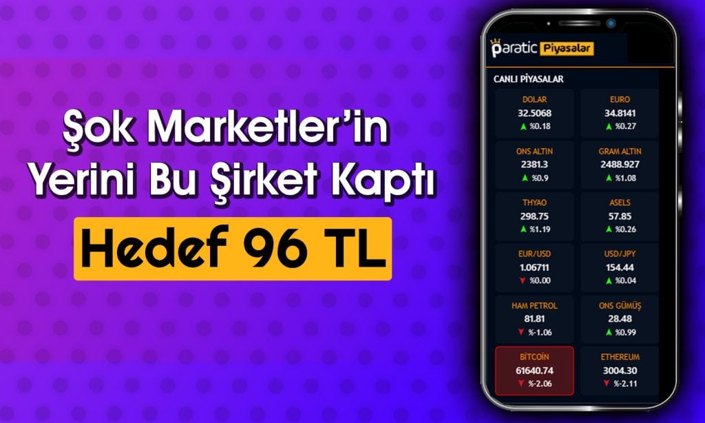 Bu Hisse 96 TL Hedef ve “Al” Önerisiyle Portföye Eklendi | Paratic